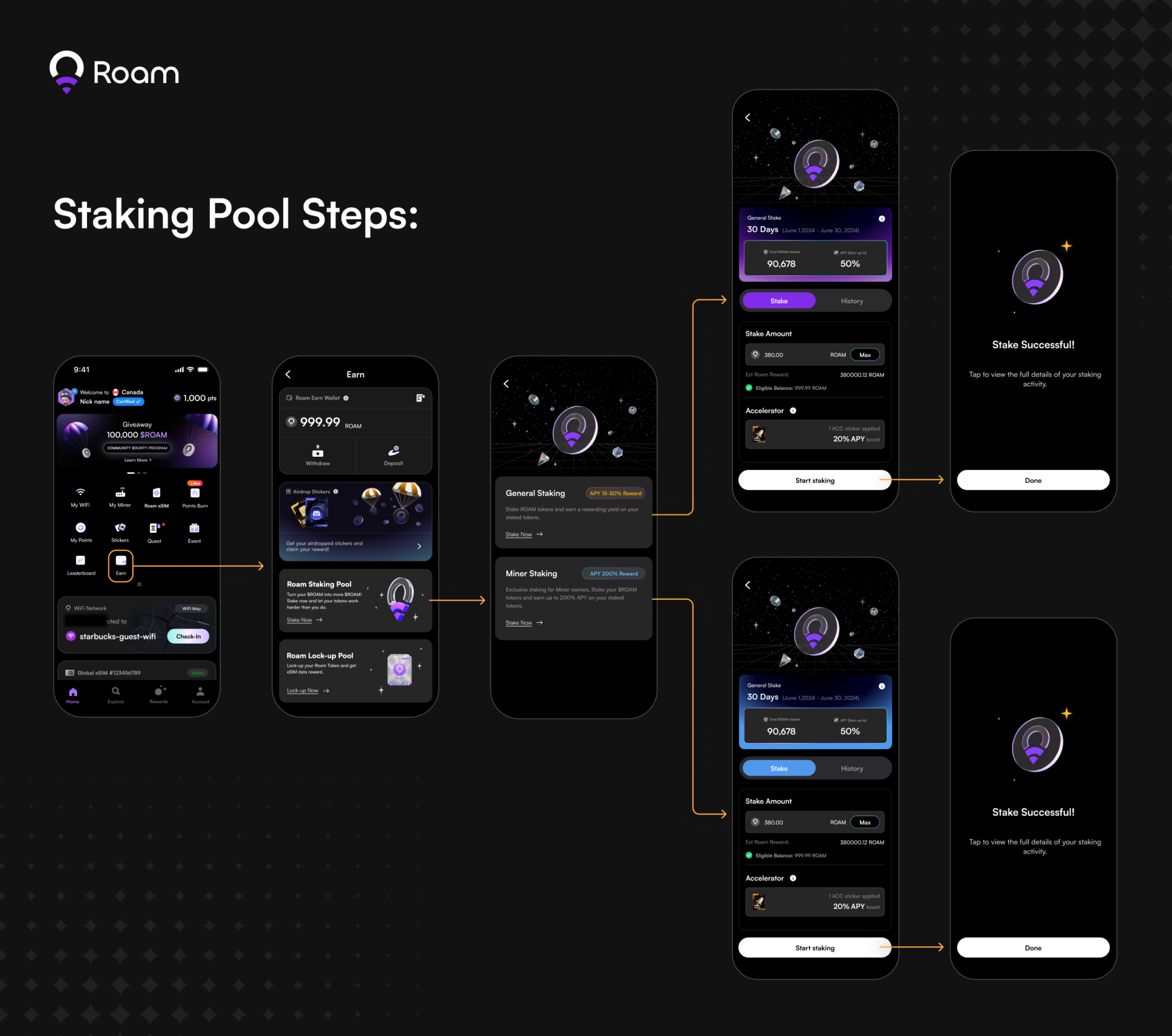Earn More with Roam Staking Pool and Lock-Up Pool – Roam News ...